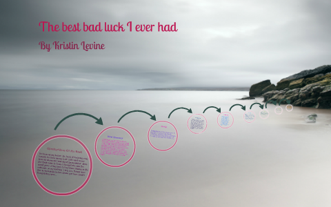 The Best Bad Luck I Ever Had by helia mokhber on Prezi