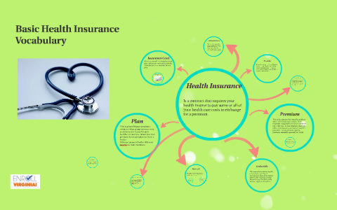 Basic Health Insurance Vocabulary by Elizabeth Burton on Prezi
