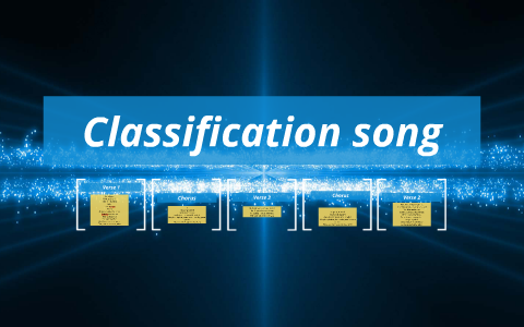classification song by Boss Awesome on Prezi