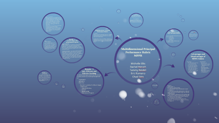 Multidimensional Principal Performance Rubric by on Prezi