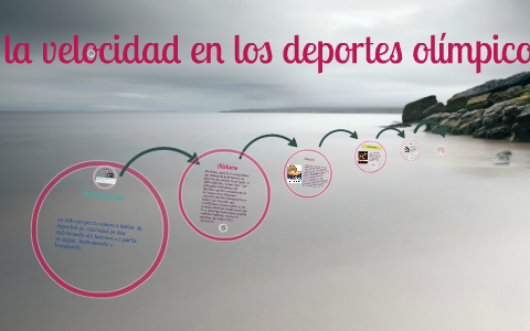 la velocidad en los deportes olimpicos by on Prezi