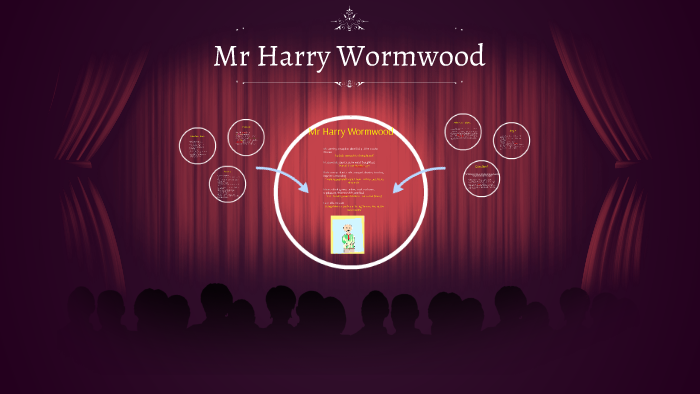 Mr Harry Wormwood by Ari DS on Prezi