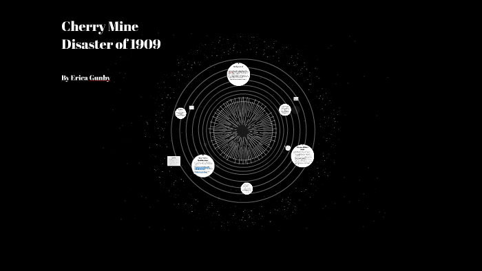 Cherry Mine Disaster of 1909 by on Prezi