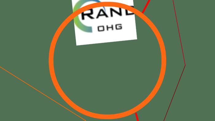 RAND OHG by Laura Antona on Prezi