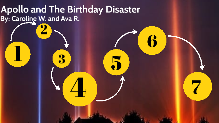Apollo and The Birthday Disaster by Ava Rodier on Prezi