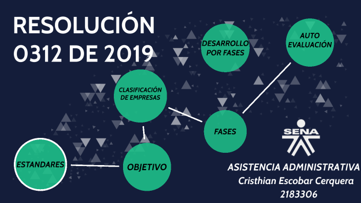 RESOLUCIÓN 0312 DE 2019 by CRISTHIAN ESTEBAN ESCOBAR CERQUERA on Prezi