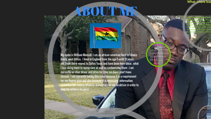 About Me by william appiah mensah on Prezi