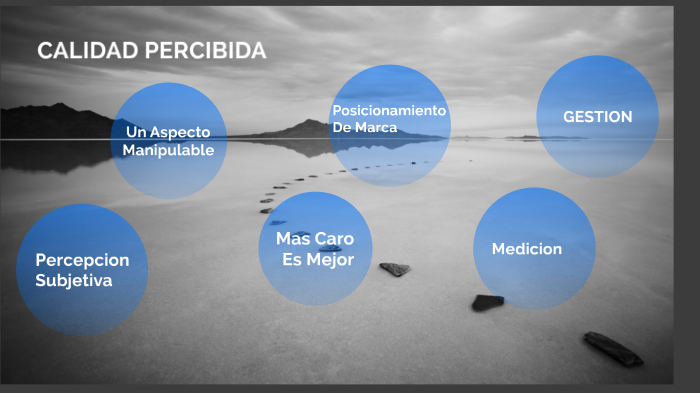 Calidad Percibida by emmanuel acosta on Prezi