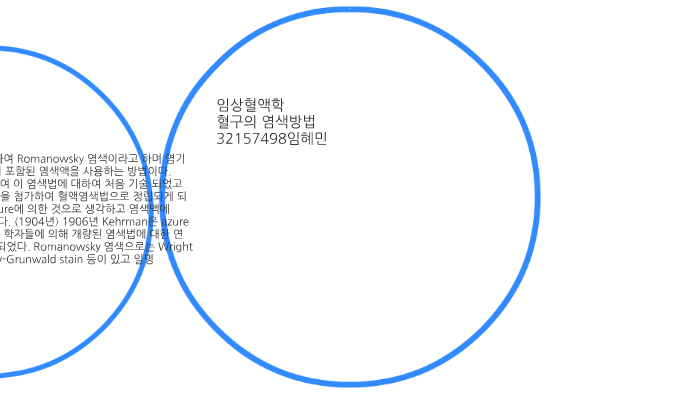 임상혈액학 by hyemin lim on Prezi