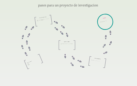 pasos para un proyecto de investigacion by Daniel Vasquez on Prezi