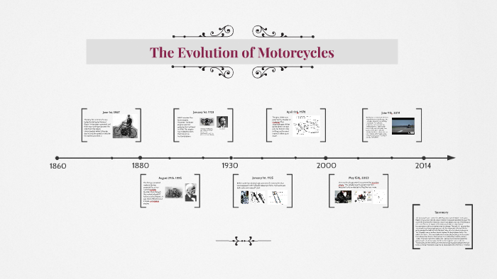 The Evolution of Motorcycles by Megannnnn (: on Prezi