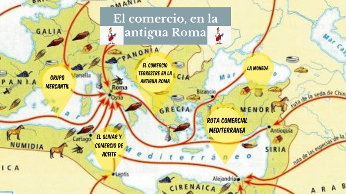 Comercio en Roma by Jose Leo on Prezi