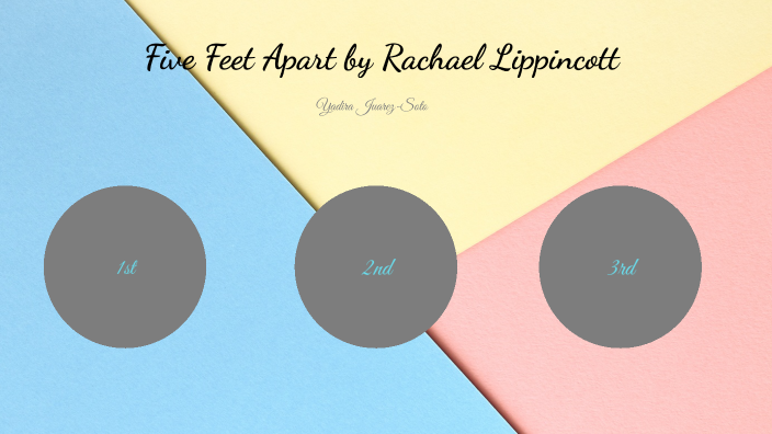 Five Feet Apart by Rachael Lippincott by yadira soto on Prezi