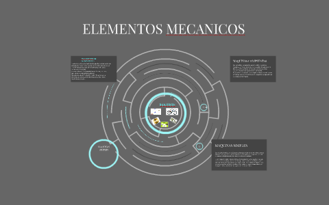 ELEMENTOS MECANICOS by naye -17 on Prezi