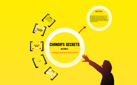 Chanda's Secret by Faisal Agbonhin on Prezi