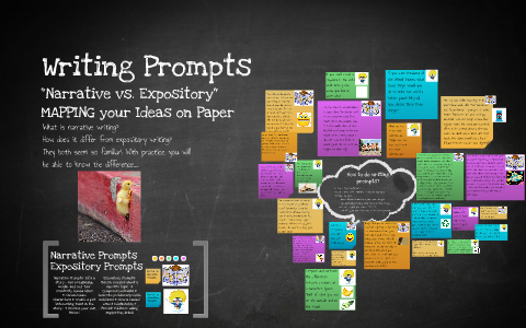 Narrative vs. Expository Prompts - Lang Arts Class by Dalena Luis on Prezi