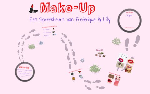 spreekbeurt Lily en Frederique nr. 2 by Jasper Peterich on Prezi