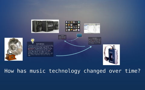 How has music technology changed with time? by on Prezi