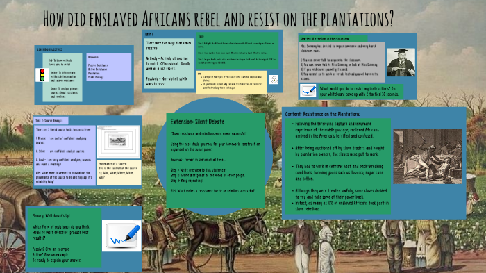 How did enslaved Africans resist and rebel? by Erin Sweeney on Prezi