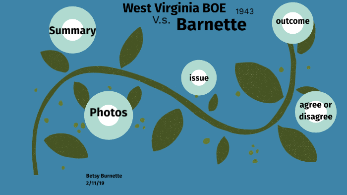 West Virginia BOE v Barnette by Elizabeth Burnette on Prezi