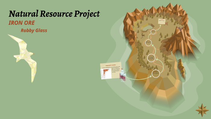 Natural Resource Project by on Prezi