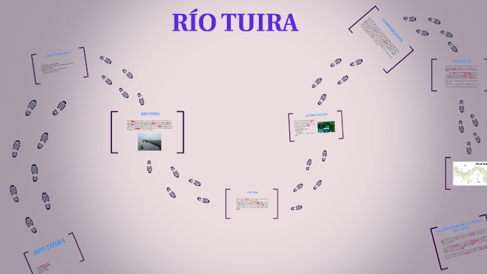 RIO TUIRA by Laura Rojas on Prezi