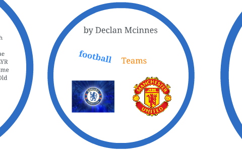 football by Declan mcinnes