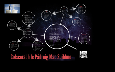 Colscaradh le Pádraig Mac Suibhne by Edel Ní Mhurchú on Prezi Next