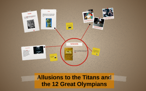 The Titans and the 12 Great Olympians by Patrick Lynn on Prezi