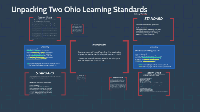 Unpacking Two Ohio Teaching Standards by zachary warmke on Prezi
