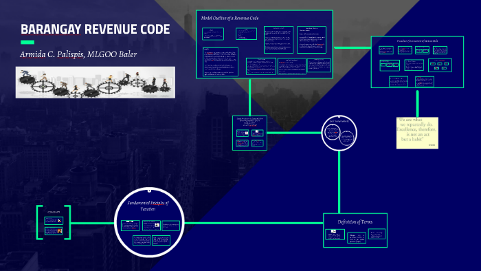 BARANGAY REVENUE CODE by Rommel Palispis on Prezi