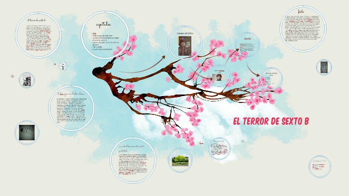 EL TERROR DE SEXTO B by sofia castro on Prezi