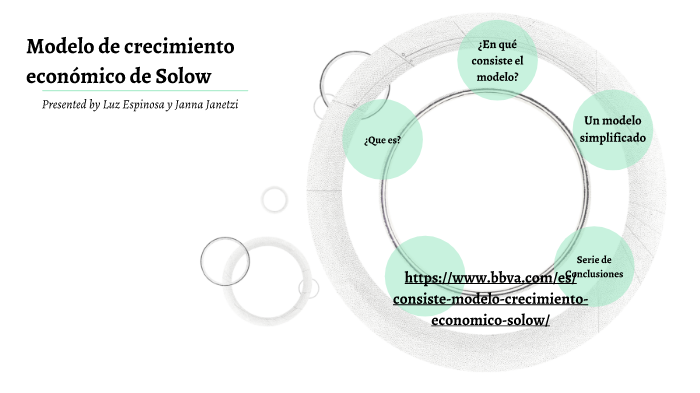 Modelo Solow by Janna Janetzi on Prezi