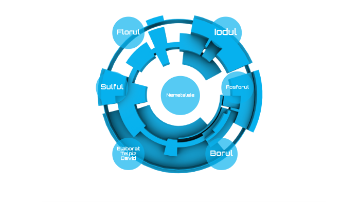 Nemetalele in corpul uman by David Telpiz on Prezi