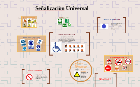 SIMBOLOGIA UNIVERSAL by ELSY HERMOSILLA on Prezi