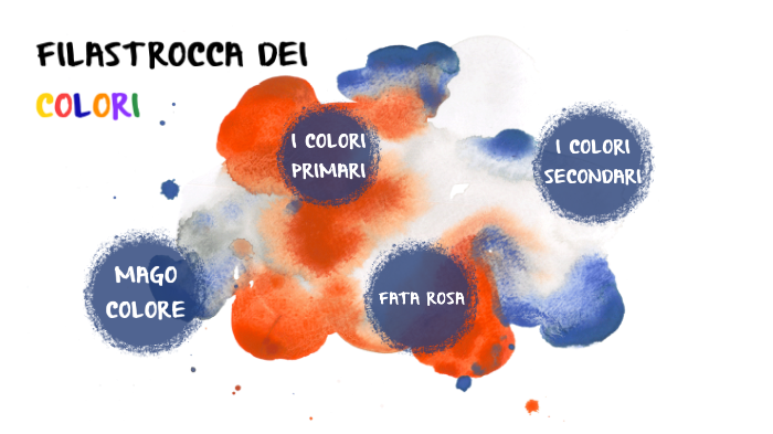 FILASTROCCA DEI COLORI by Valentina Bevilacqua on Prezi