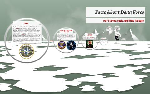 Facts About Delta Force by will watson on Prezi