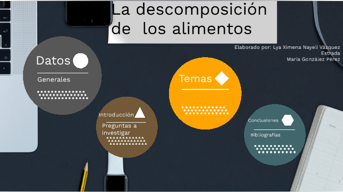 La descomposición de los alimentos by Lya x on Prezi