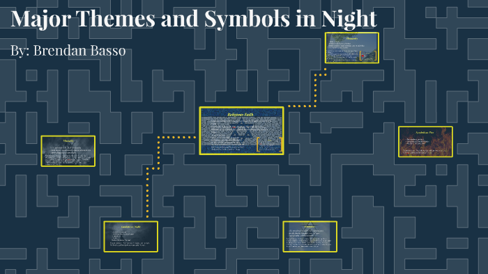 Major Themes and Symbols in Night by Brendan Basso on Prezi