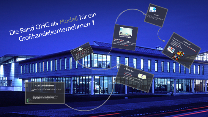 Die Rand OHG als Modell für ein Großhandelunternehmen by Michelle Linke ...