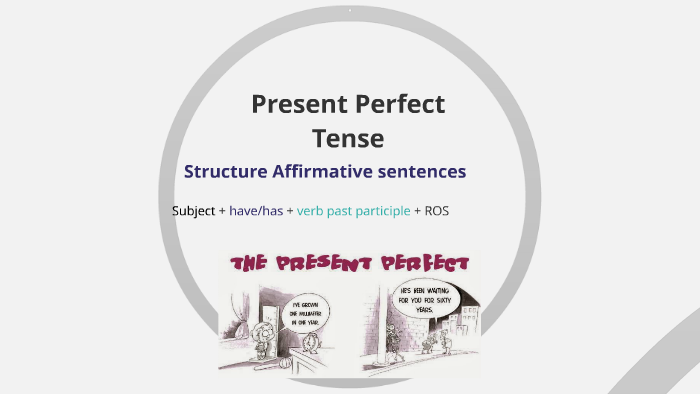 Present Perfect by Elsa Godoy on Prezi