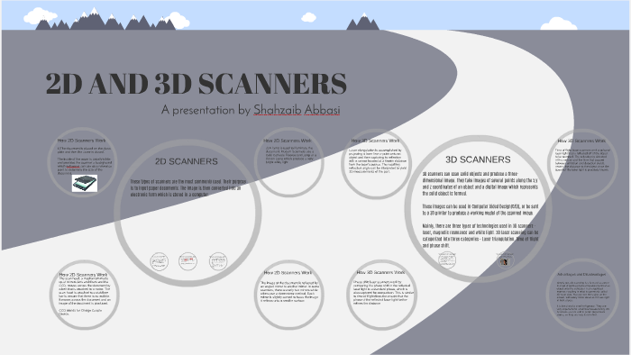 2D and 3D Scanners by Shahzaib Abbasi