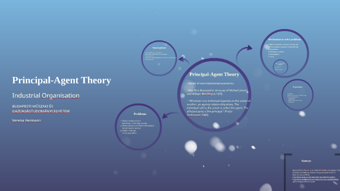 Principal-Agent Theory by Verena Hermann on Prezi
