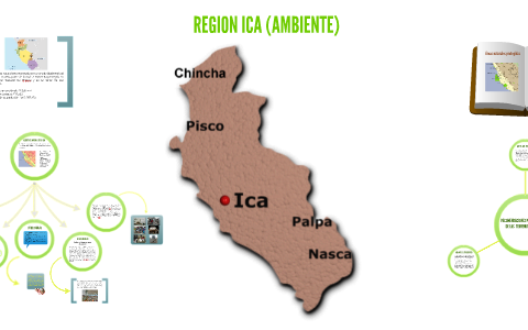 REGION ICA (AMBIENTE) by ana lucia adrianzen guillen