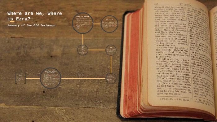 Creation Followed by a Flood by Andrew Shehata on Prezi