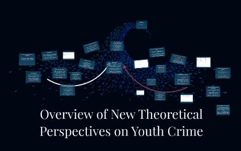 Overview of New Theoretical Perspectives on Youth Crime by Chelsey ...