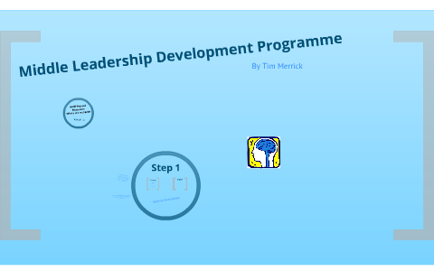 Middle Leaders Development Programme - Proposal by Tim Merrick on Prezi