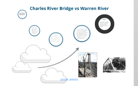 Charles river bridge vs warren bridge by jason amaya on Prezi