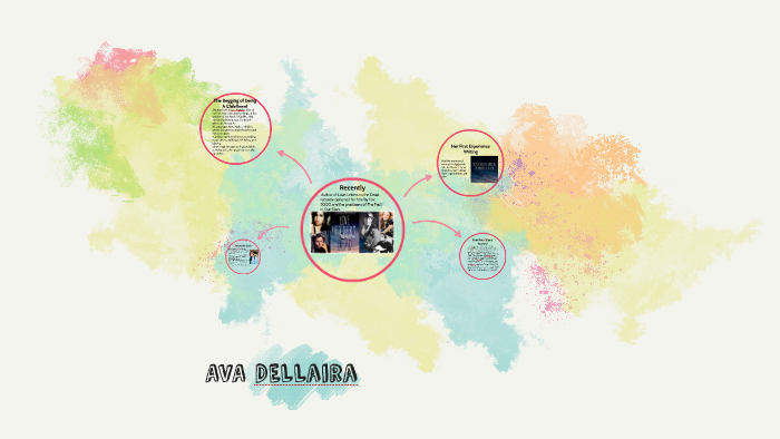 Ava Dellaira by Maiya Wilson on Prezi