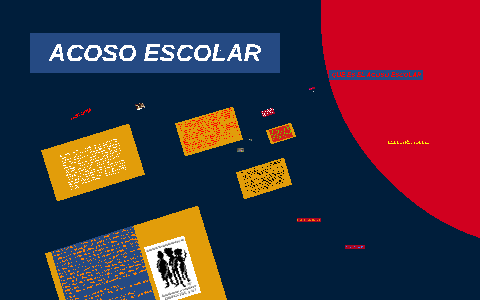 HISTORIA DEL ACOSO ESCOLAR by ANDERSON LEÓN GIRALDO on Prezi